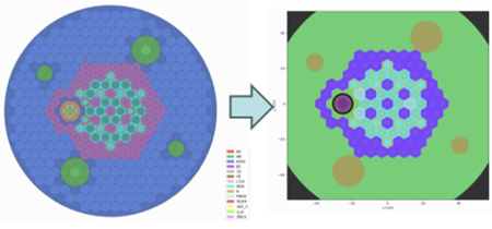 ROBIN3 · 核星科技NuStar